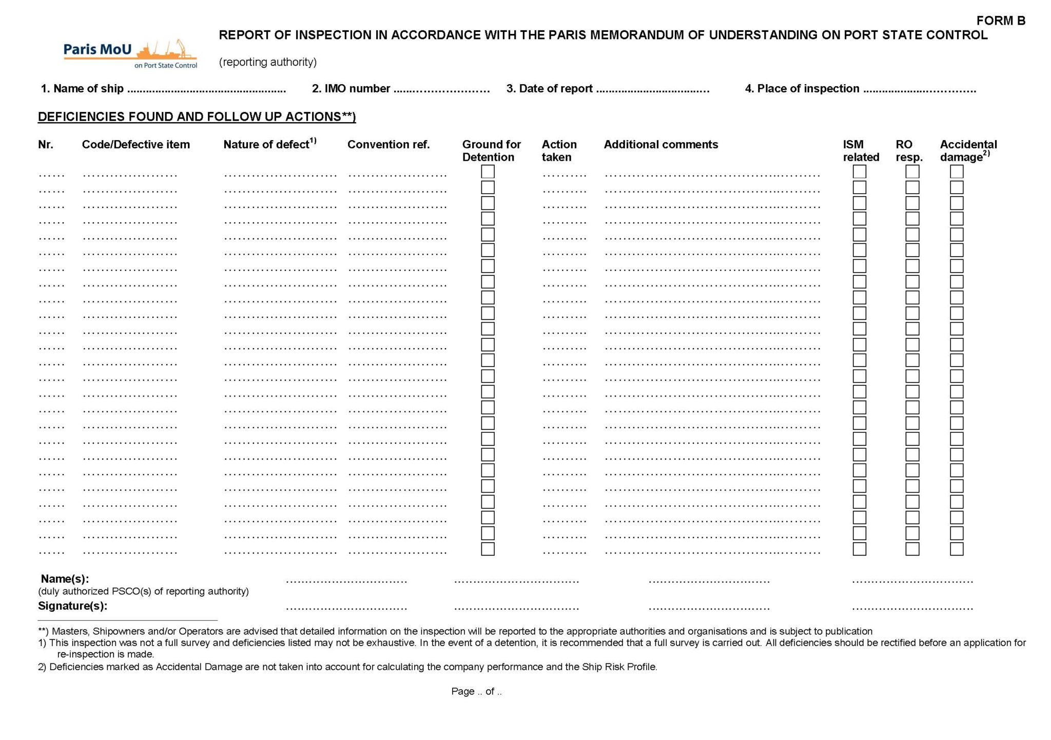 PSC Inspection Deficiency, Detention, Appeal & CIC | Knowledge Of Sea