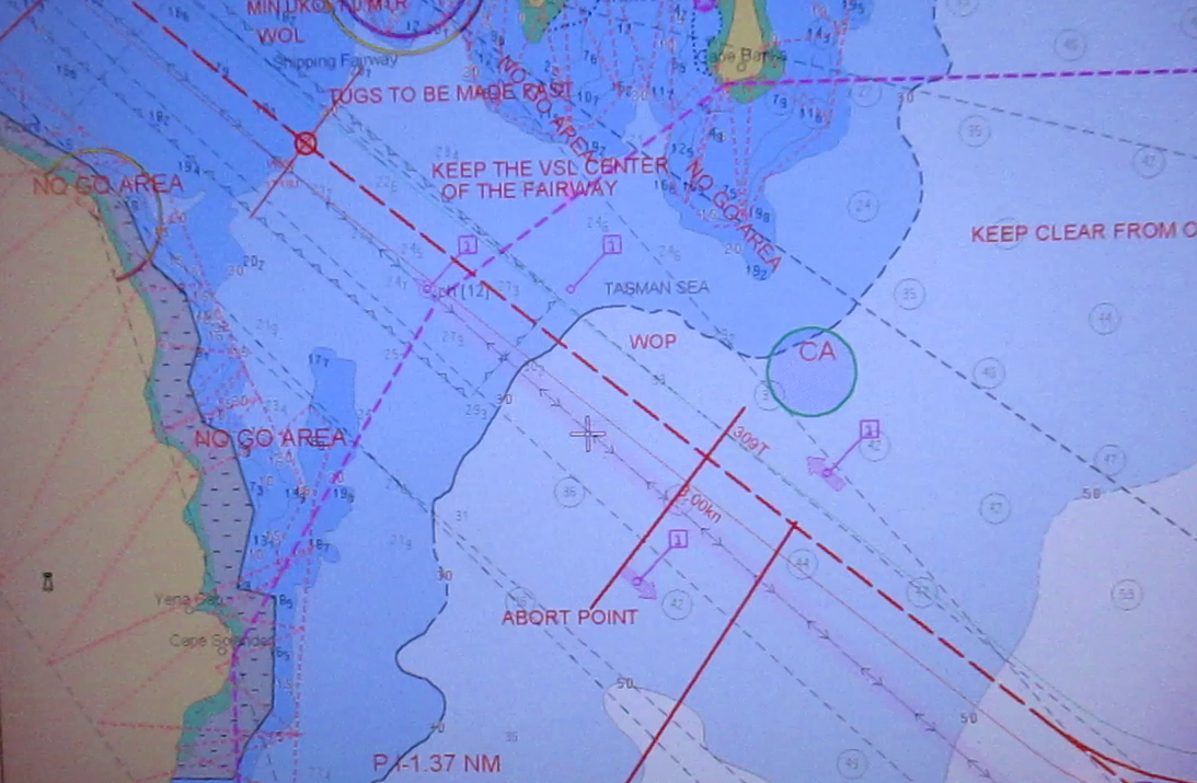 USE OF ECDIS FOR PASSAGE PLANNING | Knowledge Of Sea