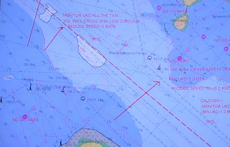 USE OF ECDIS FOR PASSAGE PLANNING | Knowledge Of Sea