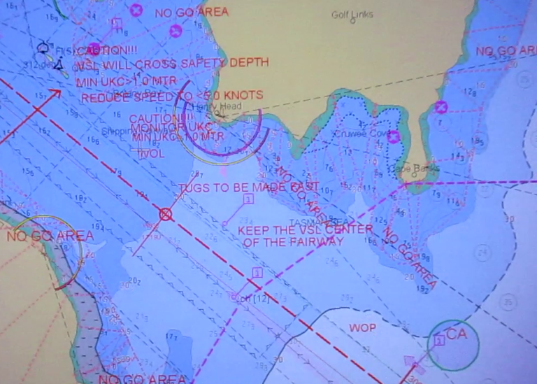 USE OF ECDIS FOR PASSAGE PLANNING | Knowledge Of Sea
