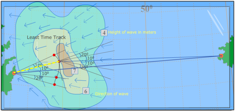 Weather Routeing- Planning | Knowledge Of Sea