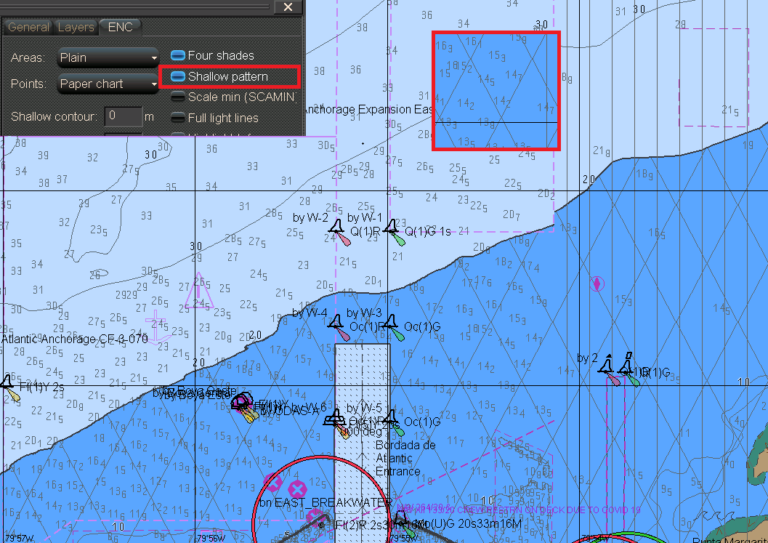 ECDIS - Contour Settings | Knowledge Of Sea