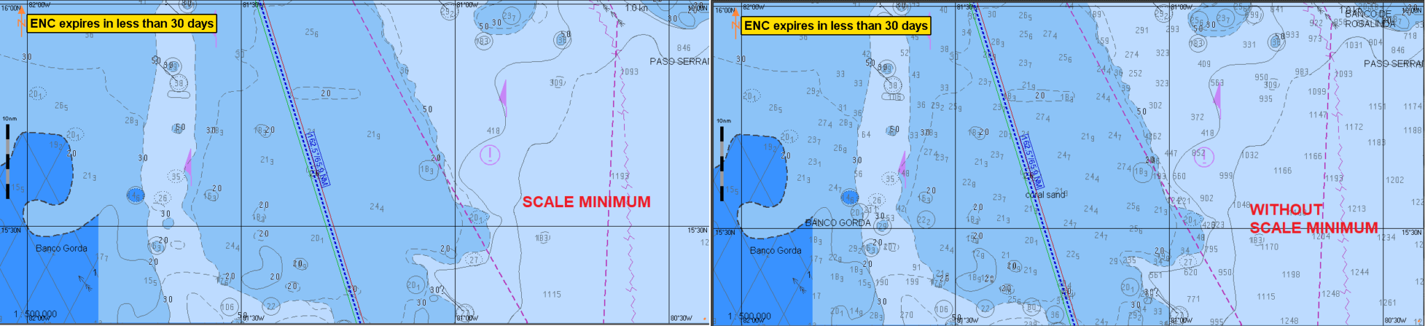 ECDIS – Compilation Scale and Scale Minimum | Knowledge Of Sea