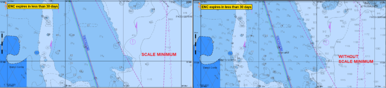 ECDIS – Compilation Scale and Scale Minimum | Knowledge Of Sea