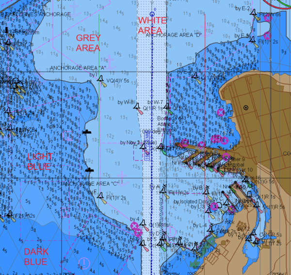 ECDIS - Contour Settings | Knowledge Of Sea