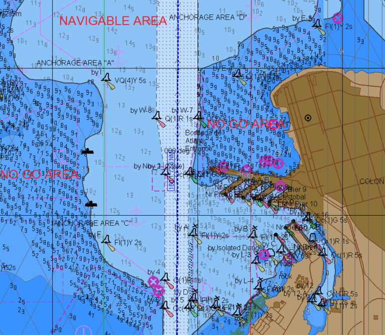 ECDIS - Contour Settings | Knowledge Of Sea