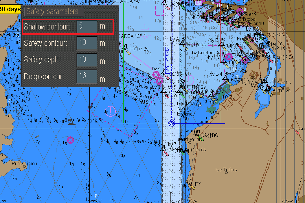 ECDIS - Contour Settings | Knowledge Of Sea