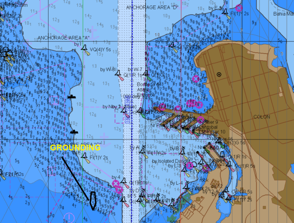 ECDIS - Contour Settings | Knowledge Of Sea