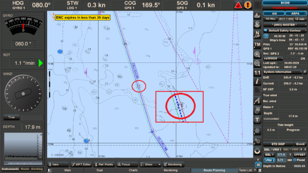 ECDIS – Compilation Scale and Scale Minimum | Knowledge Of Sea