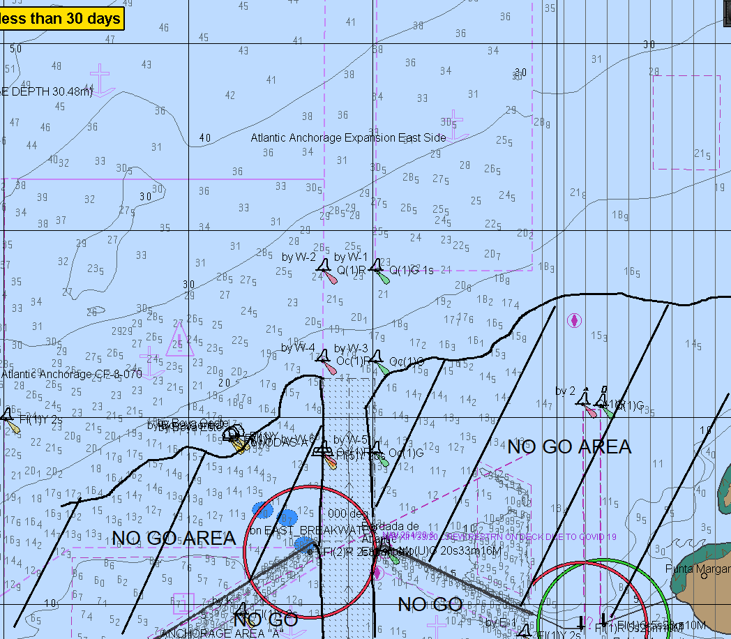 ECDIS - Contour Settings | Knowledge Of Sea