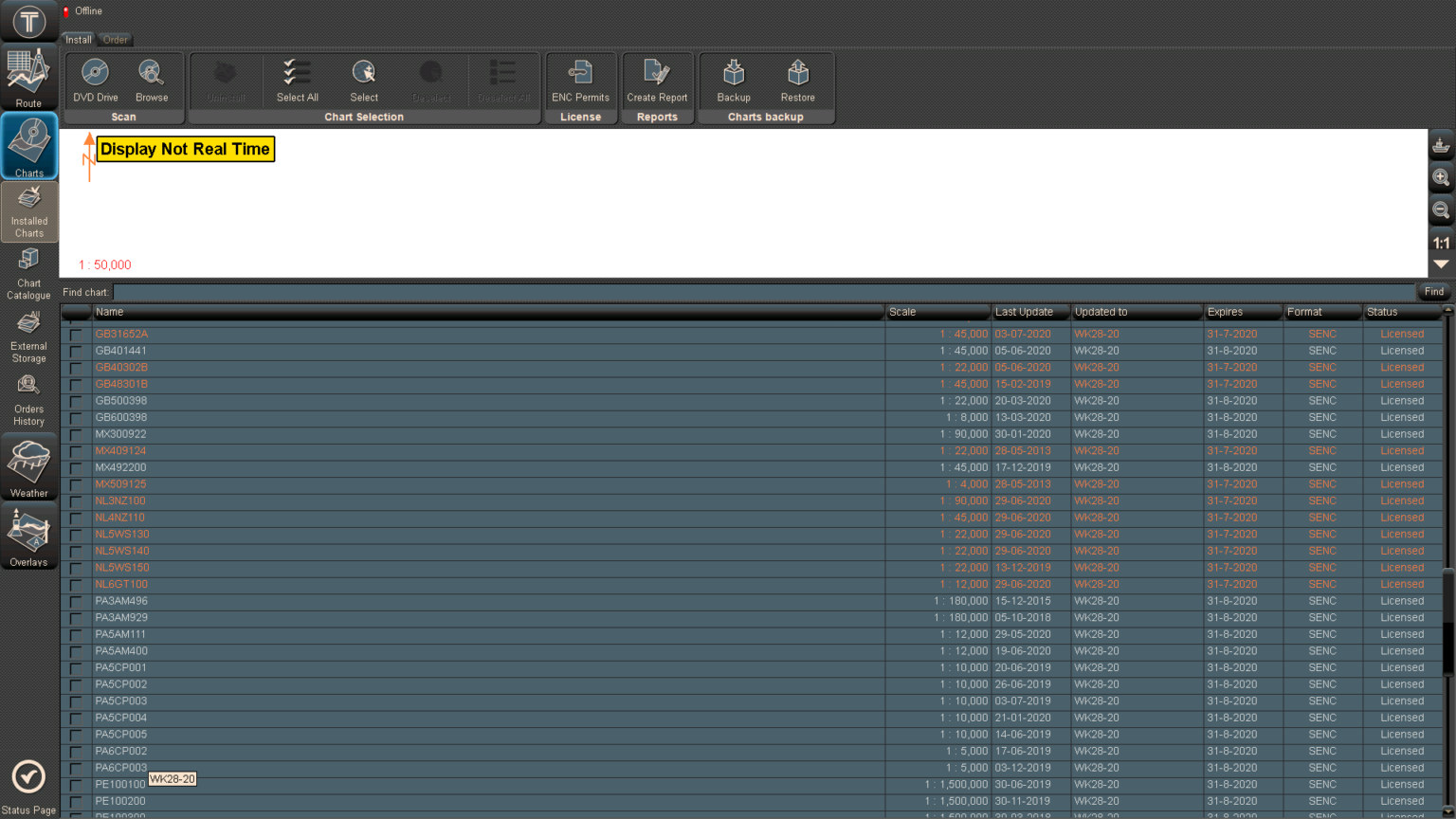 ENC CHART CORRECTION | Knowledge Of Sea