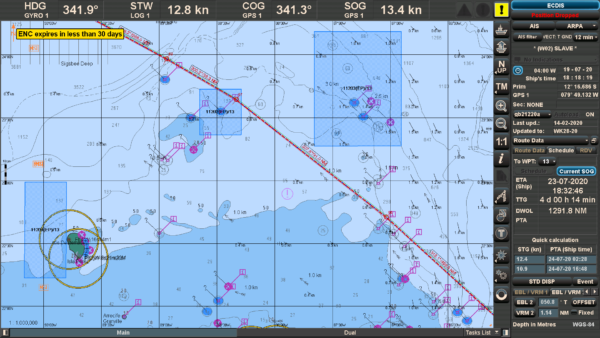 ENC CHART CORRECTION | Knowledge Of Sea