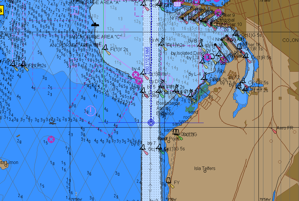 ECDIS - Contour Settings | Knowledge Of Sea