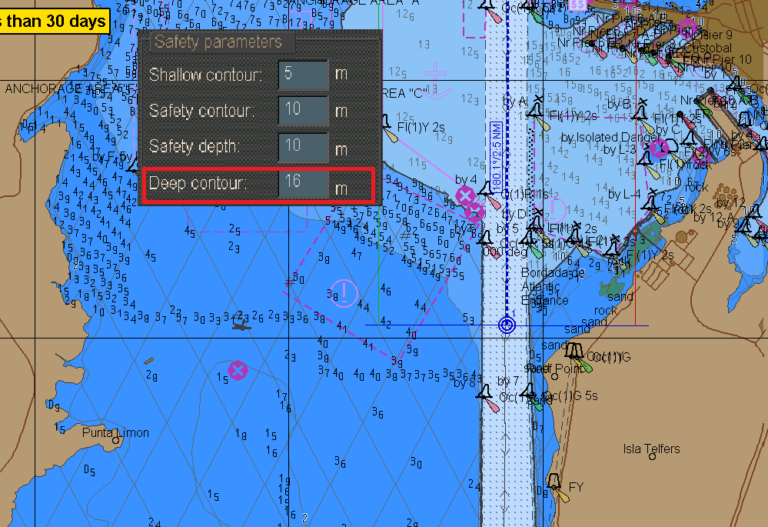 ECDIS - Contour Settings | Knowledge Of Sea