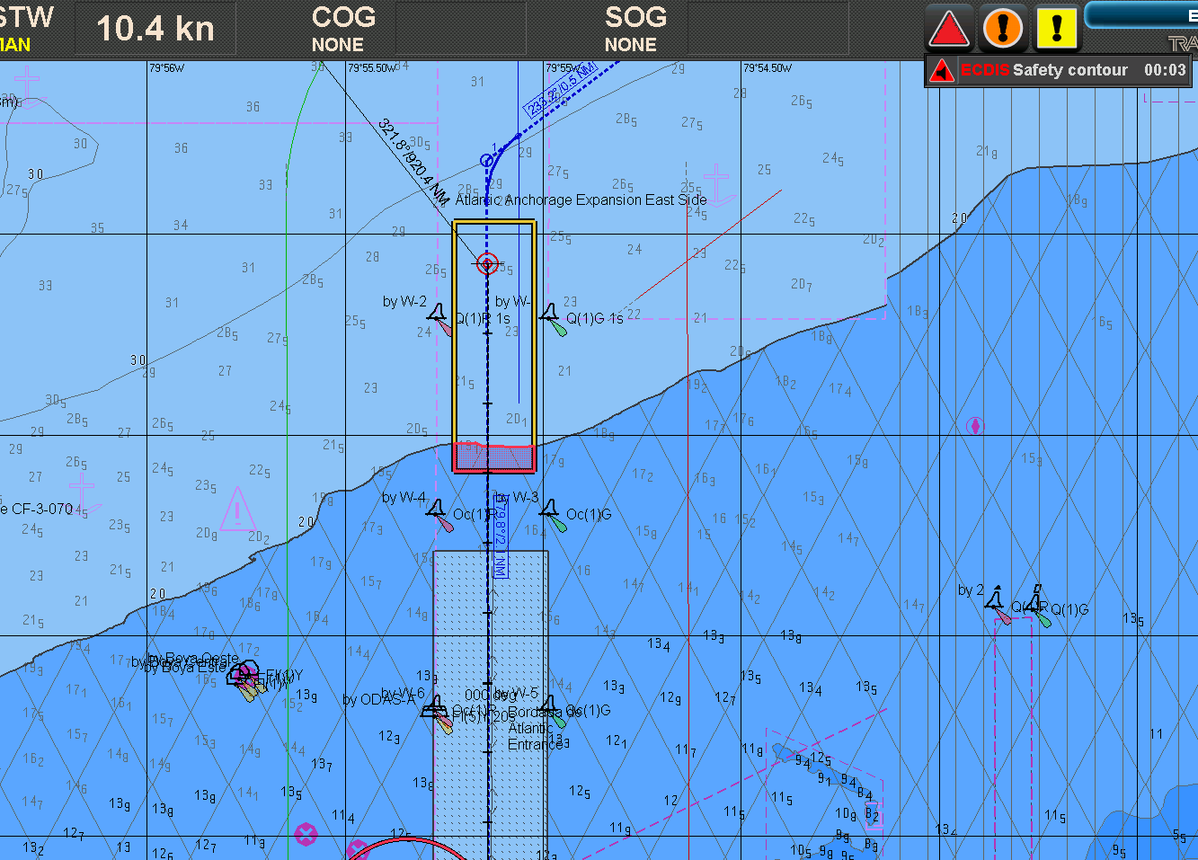 ECDIS - Contour Settings | Knowledge Of Sea