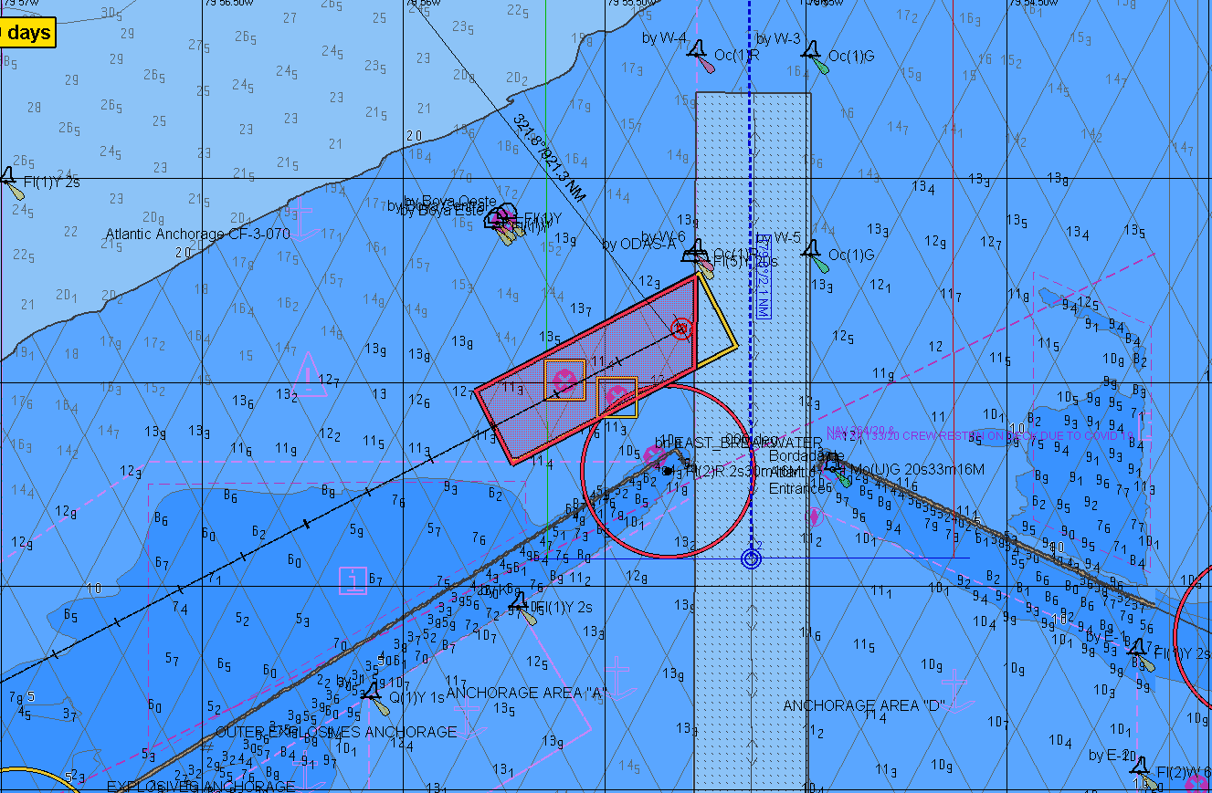 ECDIS - Contour Settings | Knowledge Of Sea