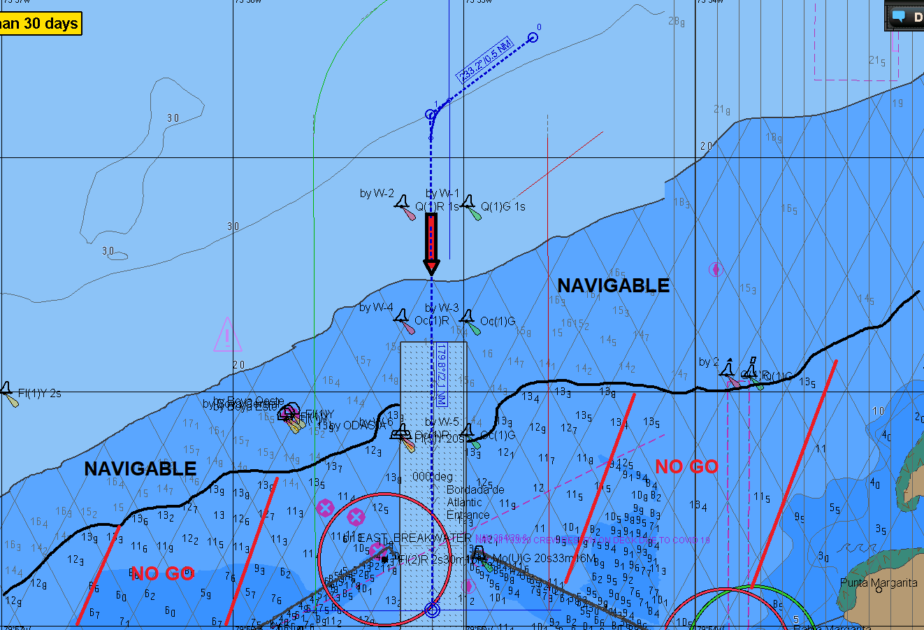 ECDIS - Contour Settings | Knowledge Of Sea