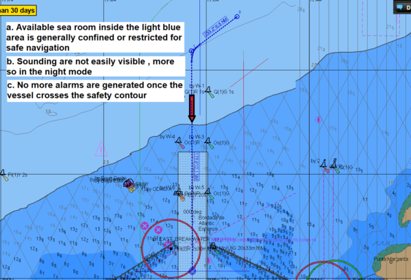 ECDIS - Contour Settings | Knowledge Of Sea