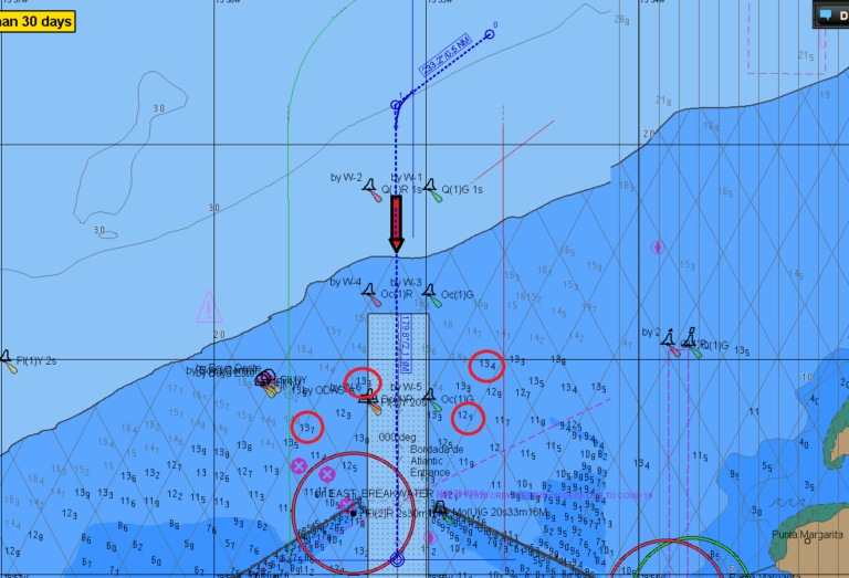 ECDIS - Contour Settings | Knowledge Of Sea