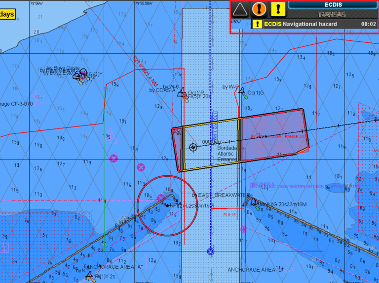 ECDIS – Contour Settings – Knowledge Of Sea