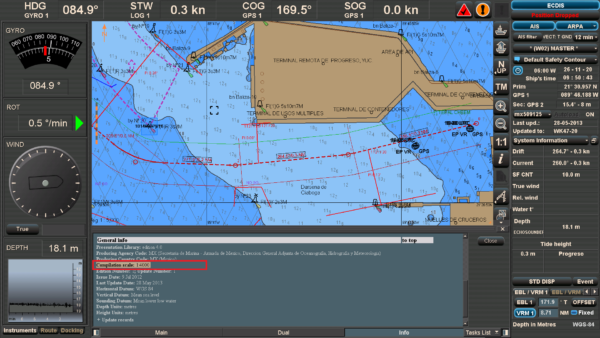 ECDIS – Compilation Scale and Scale Minimum | Knowledge Of Sea