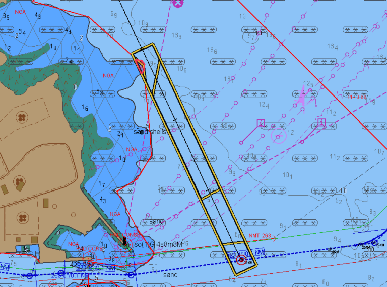 ECDIS - Detection Area | Knowledge Of Sea