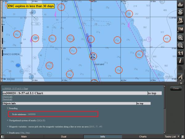 ECDIS – Compilation Scale and Scale Minimum | Knowledge Of Sea