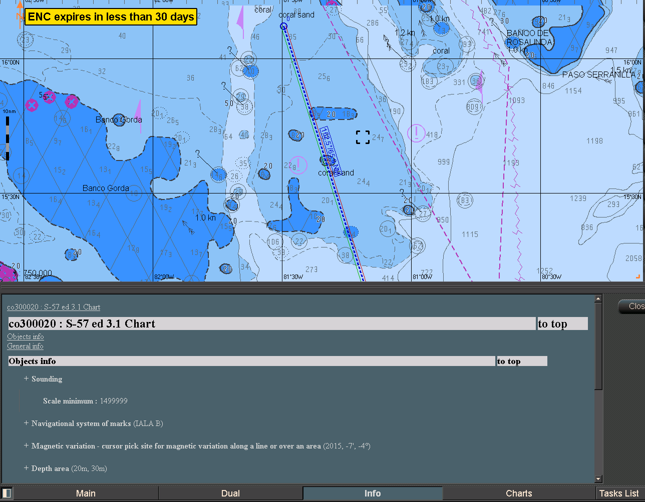 ECDIS – Compilation Scale and Scale Minimum | Knowledge Of Sea