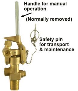 Fixed CO2 Fire Extinguishing System | Knowledge Of Sea