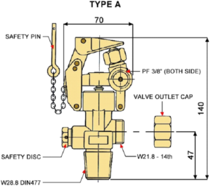 Fixed CO2 Fire Extinguishing System | Knowledge Of Sea