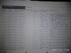 ENC CHART CORRECTION | Knowledge Of Sea