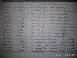 ENC CHART CORRECTION | Knowledge Of Sea