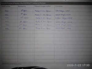 ENC CHART CORRECTION | Knowledge Of Sea