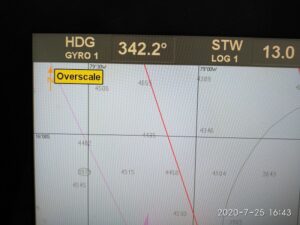 MANDATORY ECDIS ALARMS AND ALARM SETTING | Knowledge Of Sea