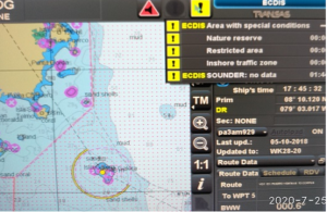 Parallel Indexing | Knowledge Of Sea