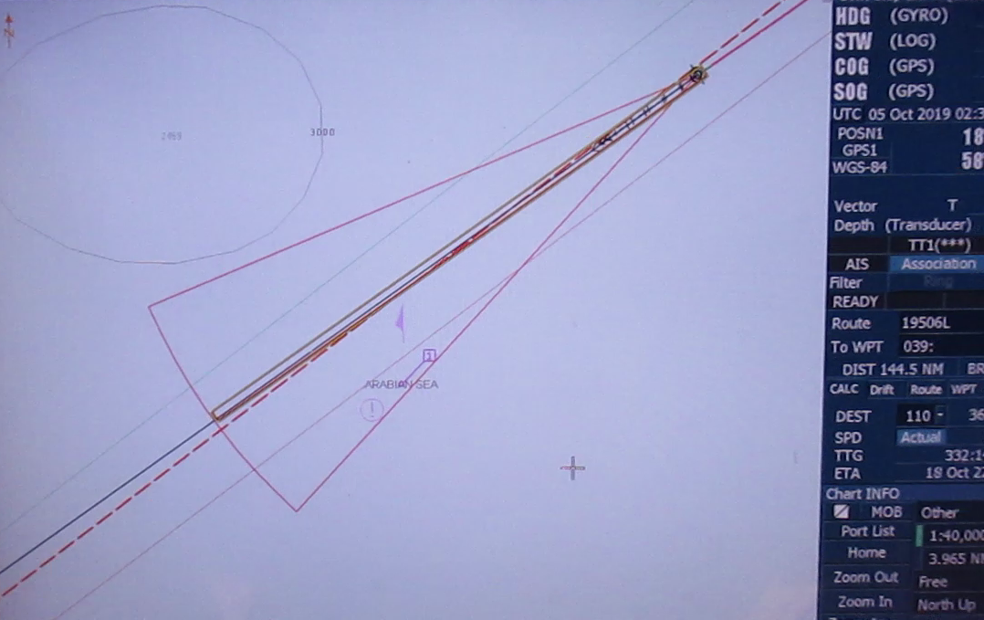 ECDIS - Detection Area | Knowledge Of Sea