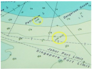 Anchoring procedures enhanced | Knowledge Of Sea