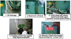 Anchoring procedures enhanced | Knowledge Of Sea