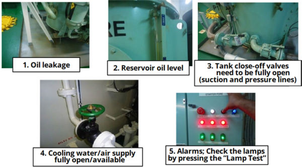 Anchoring procedures enhanced | Knowledge Of Sea