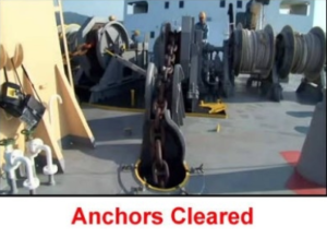 Anchoring procedures enhanced | Knowledge Of Sea