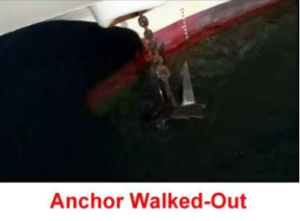 Anchoring procedures enhanced | Knowledge Of Sea