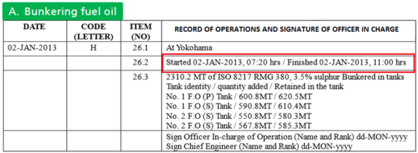 Oil Record Book Part I | Knowledge Of Sea