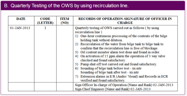 Oil Record Book Part I | Knowledge Of Sea