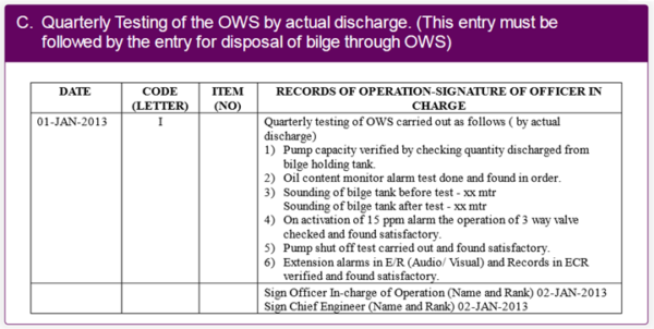 Oil Record Book Part I | Knowledge Of Sea