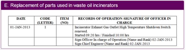 Oil Record Book Part I | Knowledge Of Sea