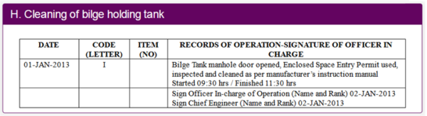 Oil Record Book Part I | Knowledge Of Sea