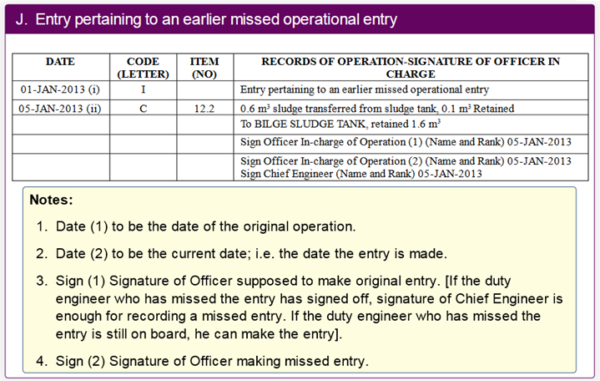 Oil Record Book Part I | Knowledge Of Sea