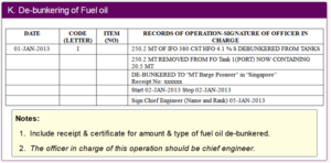 Oil Record Book Part I | Knowledge Of Sea