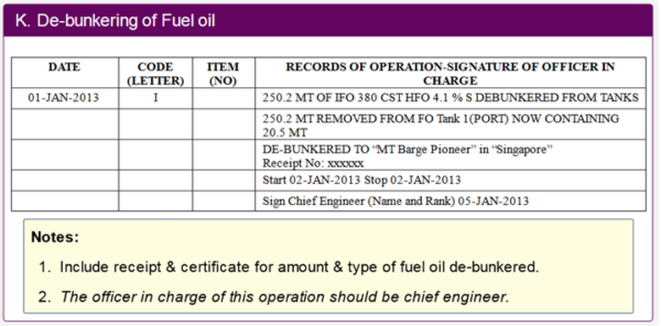Oil Record Book Part I | Knowledge Of Sea