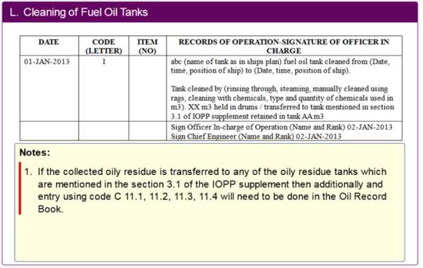 Oil Record Book Part I | Knowledge Of Sea